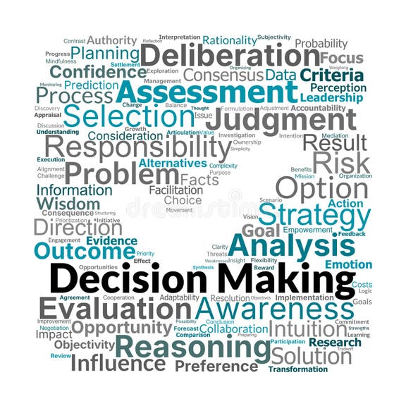 Decision Making Word Cloud. Key Concepts for Effective Problem-solving and Strategic Choices ...