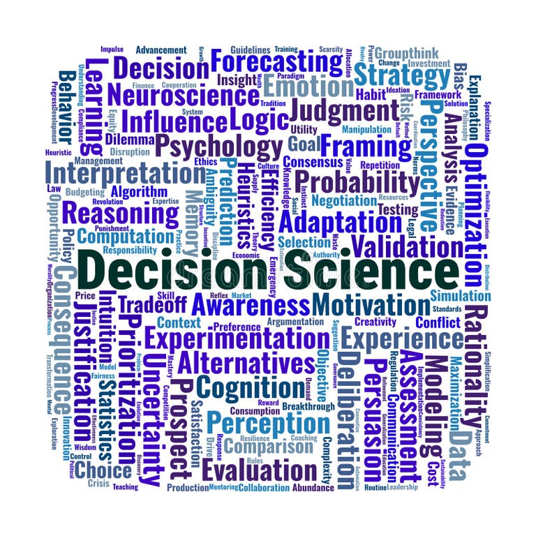 Decision Science Word Cloud. Key Concepts in Decision-making, Judgment ...