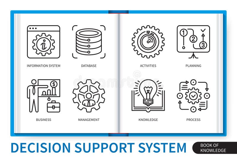 Decision Support System Stock Illustrations – 1,272 Decision Support ...