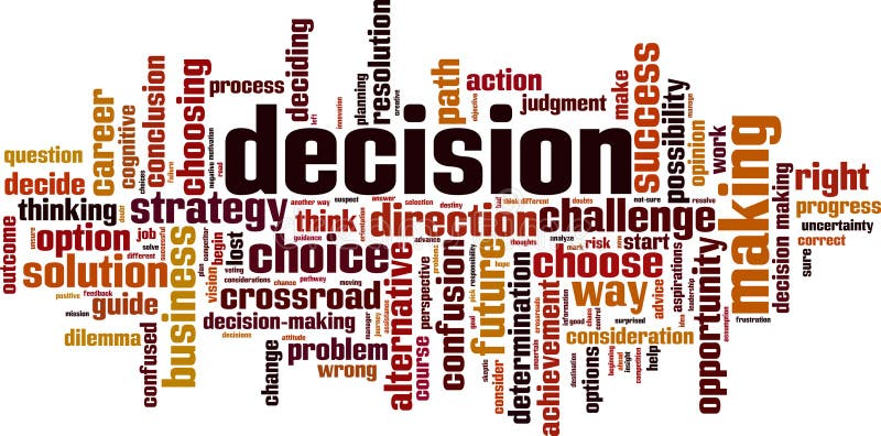 Decision word cloud stock vector. Illustration of consideration - 279589375