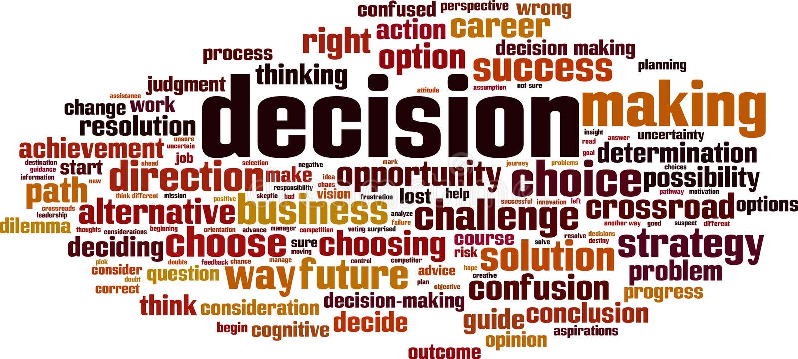 Outcome word cloud stock vector. Illustration of condition - 196932602