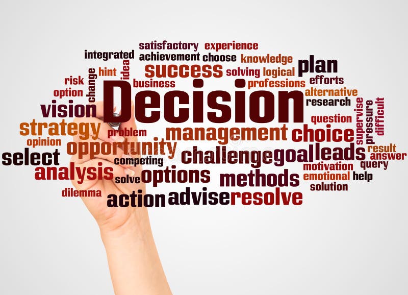 Decision word cloud stock vector. Illustration of consideration - 279589375