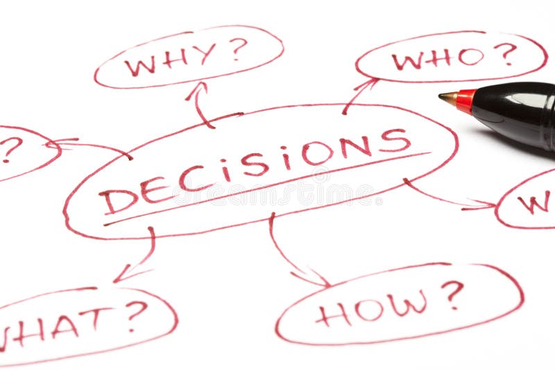 Diagram Showing Decision Making Process Stock Photo - Image of option ...