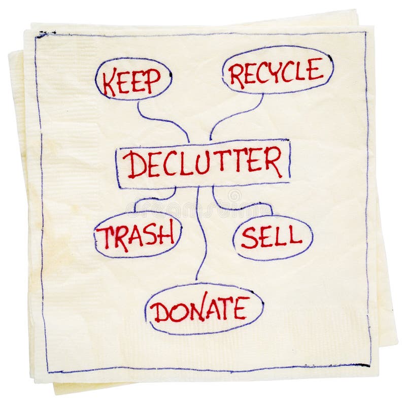 Declutter Concept on Napkin Stock Image - Image of handwriting, white ...