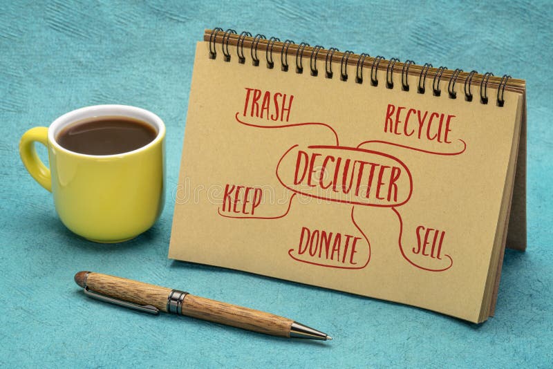 Declutter Mind Map in Notebook Stock Image - Image of declutter ...
