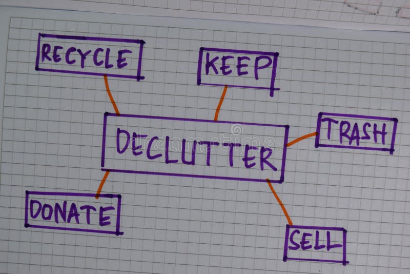 Declutter Write on a Book with Keywords Isolated Wooden Table Stock ...