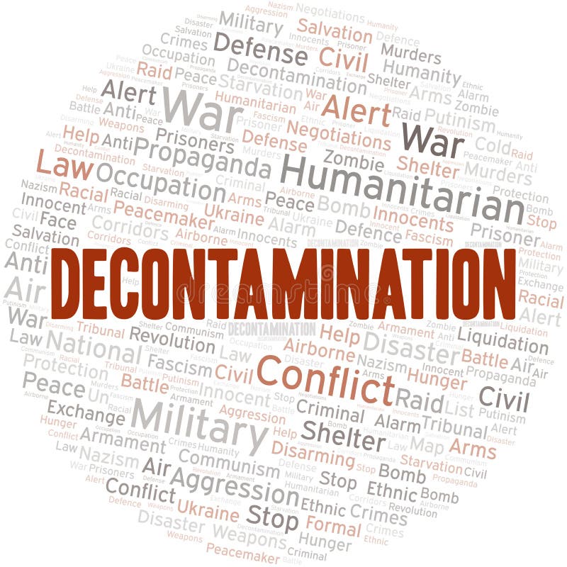 Decontamination Word Cloud. Vector Made with the Text only. Stock ...