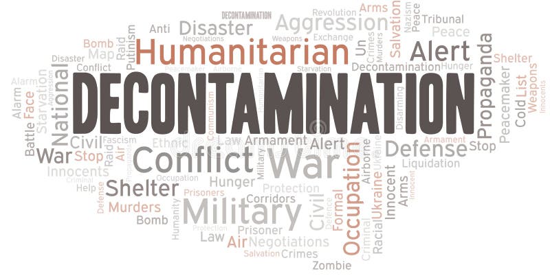 Decontamination Word Cloud. Vector Made with the Text only. Stock ...
