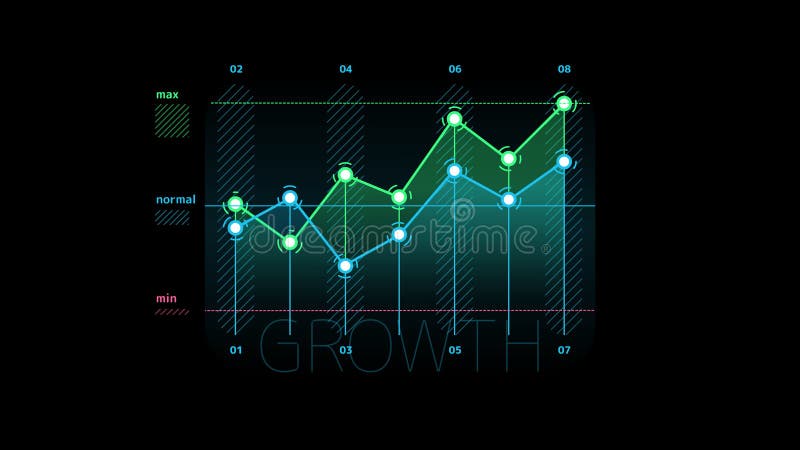 Animated Infographic of the Growth of the Dollar Price on the Alpha ...