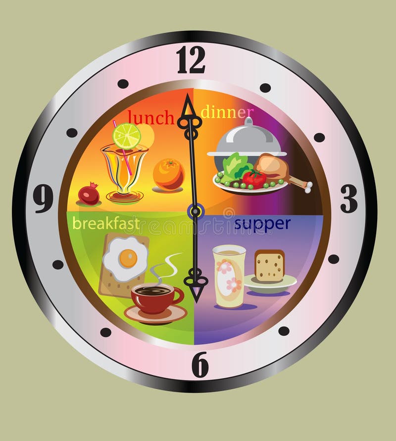 Breakfast Lunch Dinner Stock Illustrations – 86,338 Breakfast Lunch ...