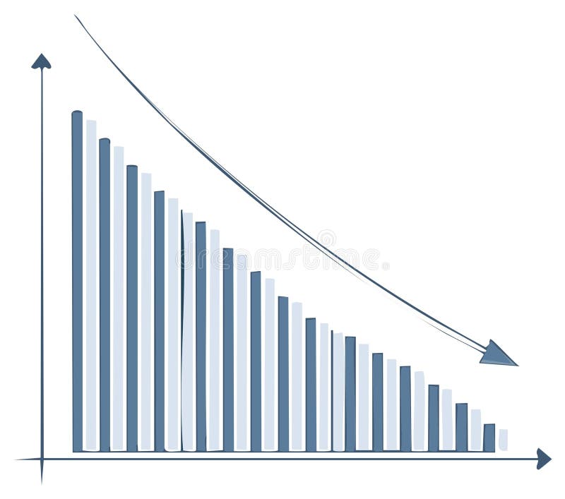 Decreasing Bar Chart with a Downward Arrow Symbolizing Falling Statistics Business Loss or a ...