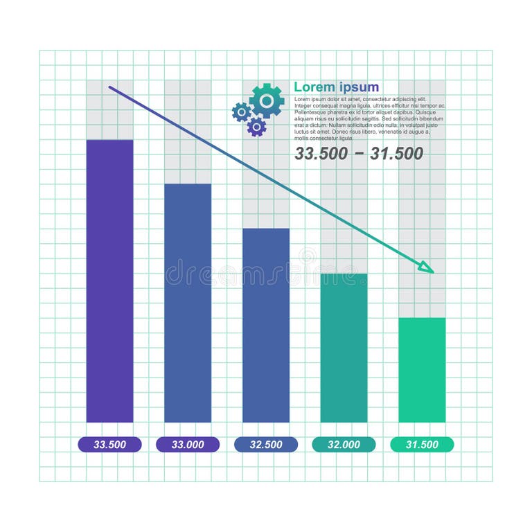 Decreasing Graph Bar Chart Economic Pressure Financial Problem ...