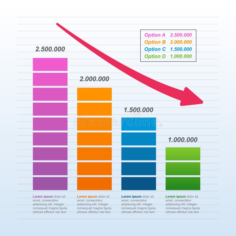 Decreasing Graph Bar Chart Economic Pressure Financial Problem ...