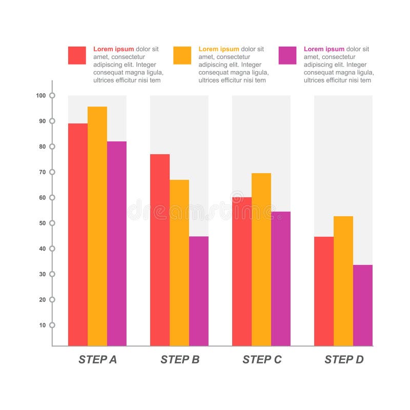 Decreasing Graph Bar Chart Economic Pressure Financial Problem ...