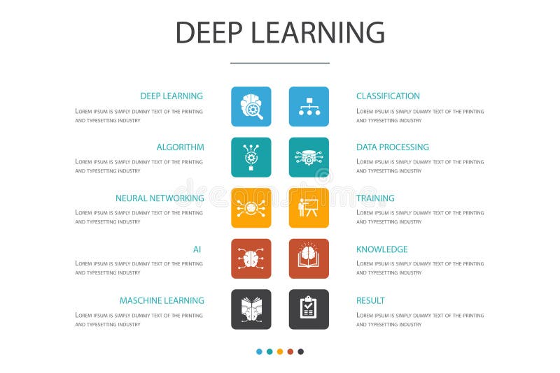 Deep Learning Infographic 10 Option Stock Vector - Illustration of ...