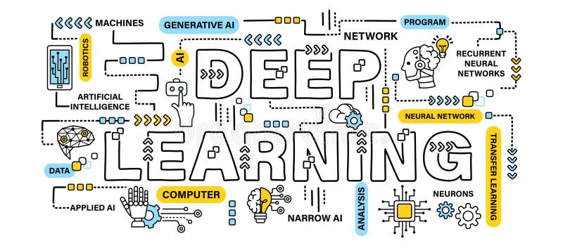 Deep Learning . Technology and AI Artificial Intelligence Concept ...