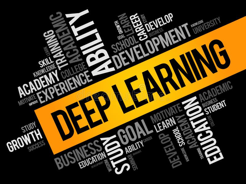 Deep Learning Mind Map, Education Concept for Presentations and Reports ...