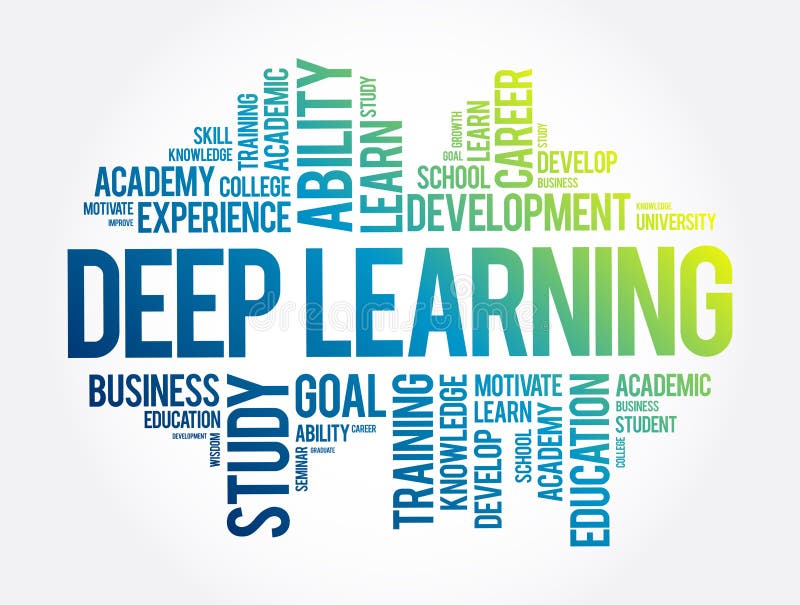 Deep Learning Mind Map, Education Concept for Presentations and Reports ... Deep Learning Mind Map, Education Concept for Presentations and Reports ...