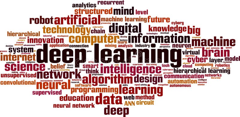 Machine Learning Word Cloud Stock Vector - Illustration of predictive ...