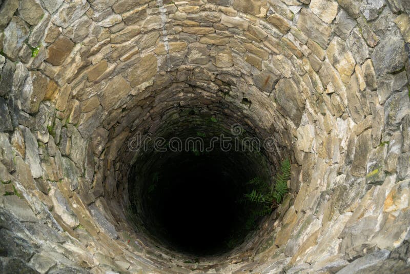 Old Well in the Old Town San Diego Stock Image - Image of original ...