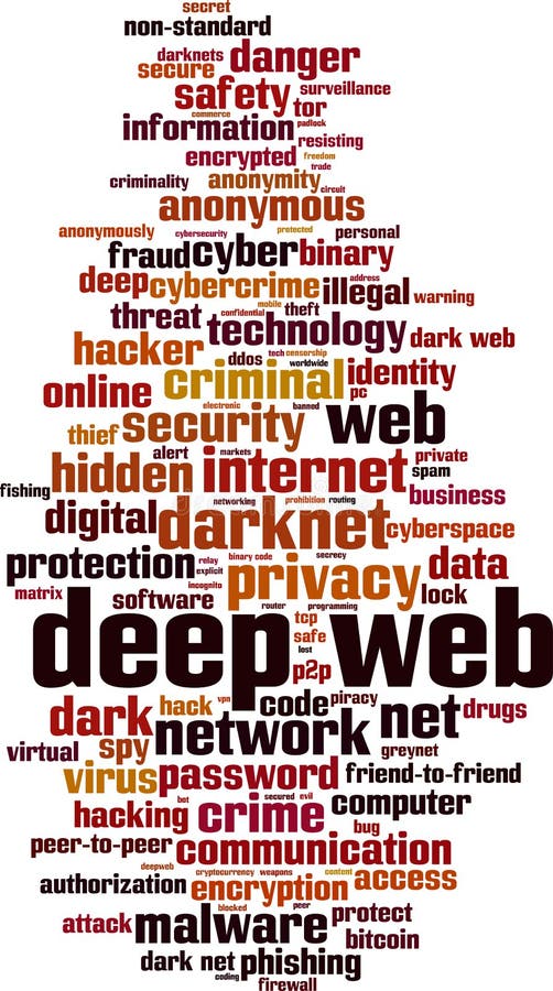 Deep web word cloud stock vector. Illustration of hidden - 210794275