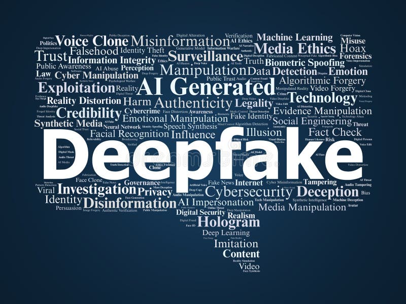 Detection Word Cloud Stock Illustrations – 462 Detection Word Cloud ...