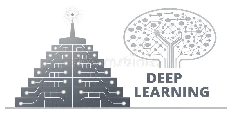 DeepLearning a Layered Pyramid Structure Ascends, Symbolizing Knowledge ...