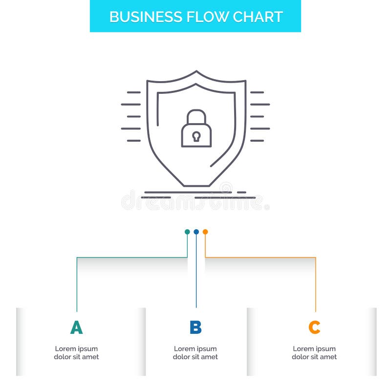 Defence, Firewall, Protection, Safety, Shield Business Flow Chart ...