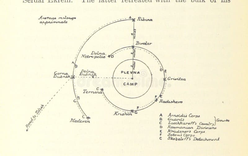 British Library Digitised Image From Page 352 Of "The Defence Of Plevna ...