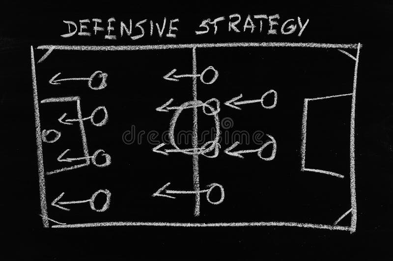Defensive Strategy on Chalkboard Stock Illustration - Illustration of ...