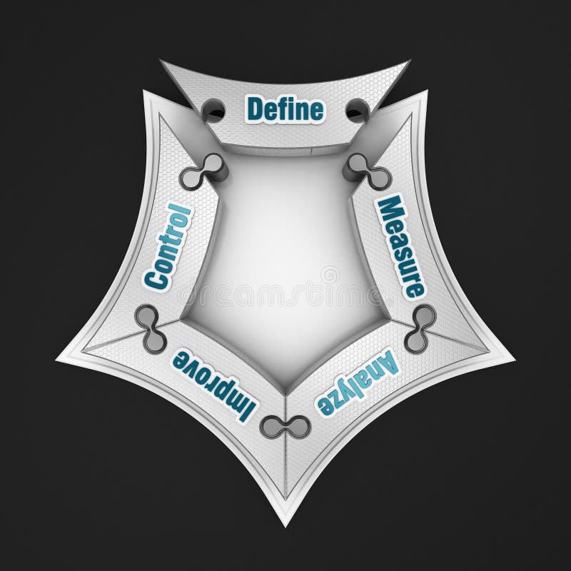 Define, Measure, Analyze, Improve, Control Stock Illustration ... Define, Measure, Analyze, Improve, Control Stock Illustration ...
