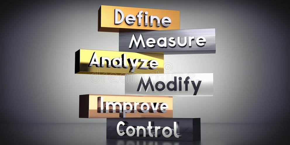 Define, Measure, Analyze, Modify, Improve, Control Stock Illustration ...
