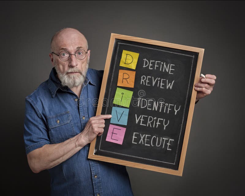 Define, Review, Identify, Verify, Execute Stock Image - Image of ...