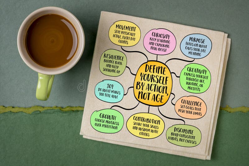 Define Yourself by Action, Not Age - Inspirational Mind Map Sketch Stock Image - Image of flat ...