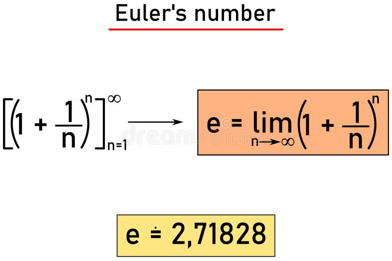 Definition Of Euler S Number Stock Illustration Illustration Of