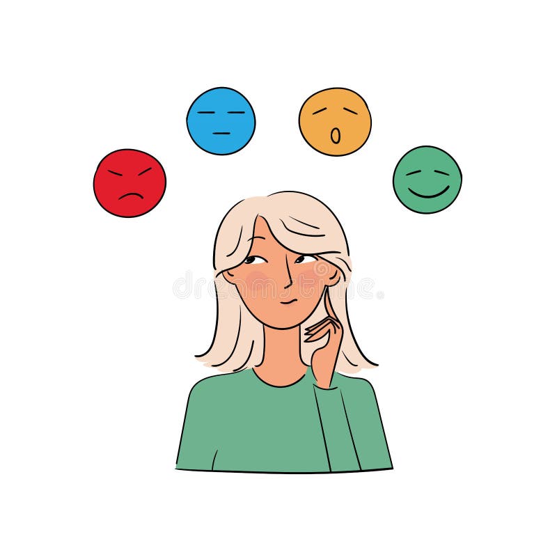 Definition of Mood.Emotional Balance Concept.Emotional Intelligence ...