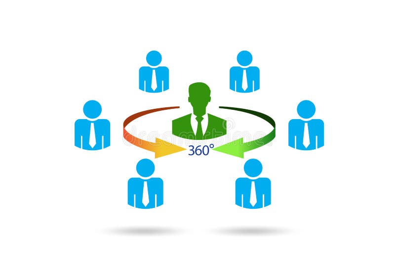360 Degree Customer View for Marketing Purposes Stock Illustration ...