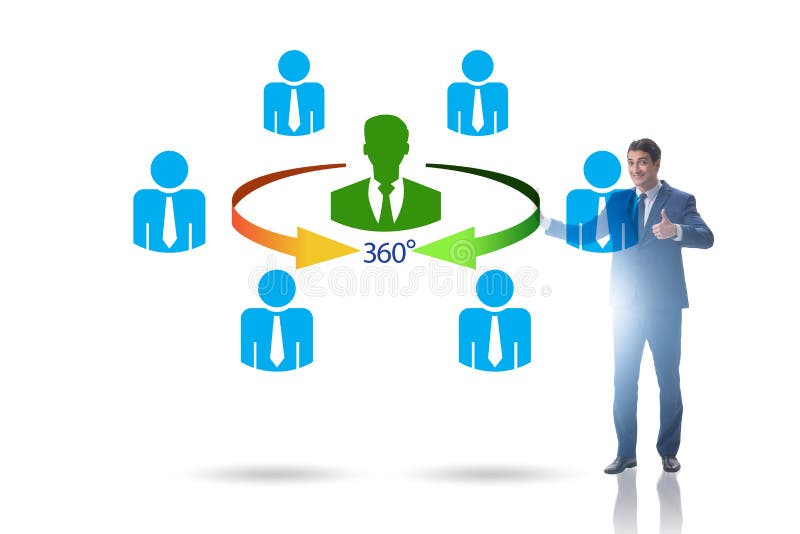 360 Degree Customer View for Marketing Purposes Stock Illustration ...