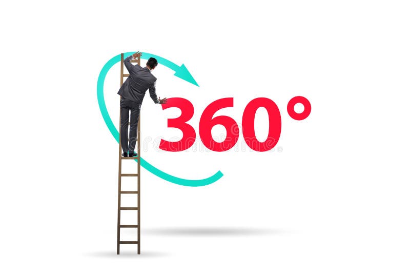 360 Degree Customer View for Marketing Purposes Stock Photo - Image of ...