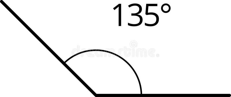 Icons from Different Angles. 15, 30, 45, 60, 75, 90, 105, 120, 150, 165 ...