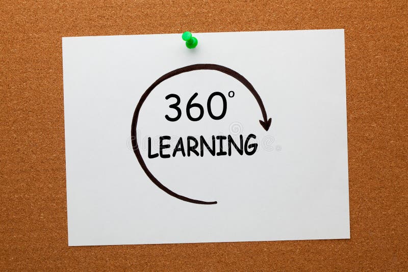 360 Degrees Learning Concept Stock Image - Image of learning ...