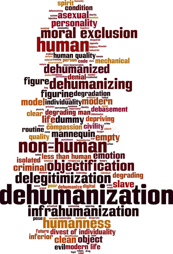 Dehumanization word cloud stock vector. Illustration of incarceration ...