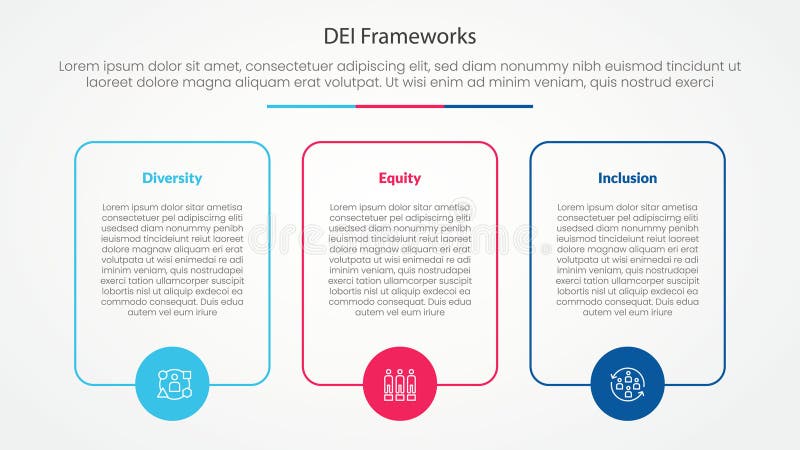 DEI Frameworks Infographic Concept for Slide Presentation with Big Box ...