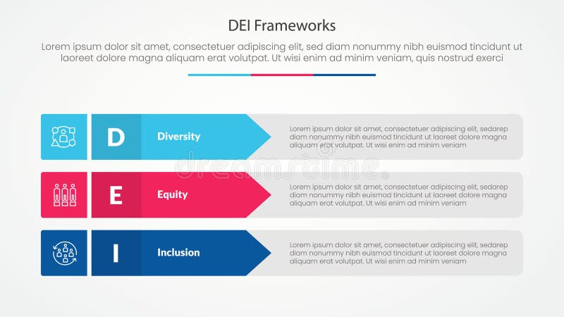 DEI Frameworks Infographic Concept for Slide Presentation with Big Box ...