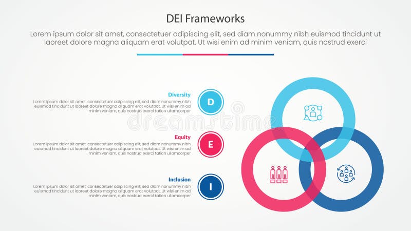 DEI Frameworks Infographic Concept for Slide Presentation with Big ...