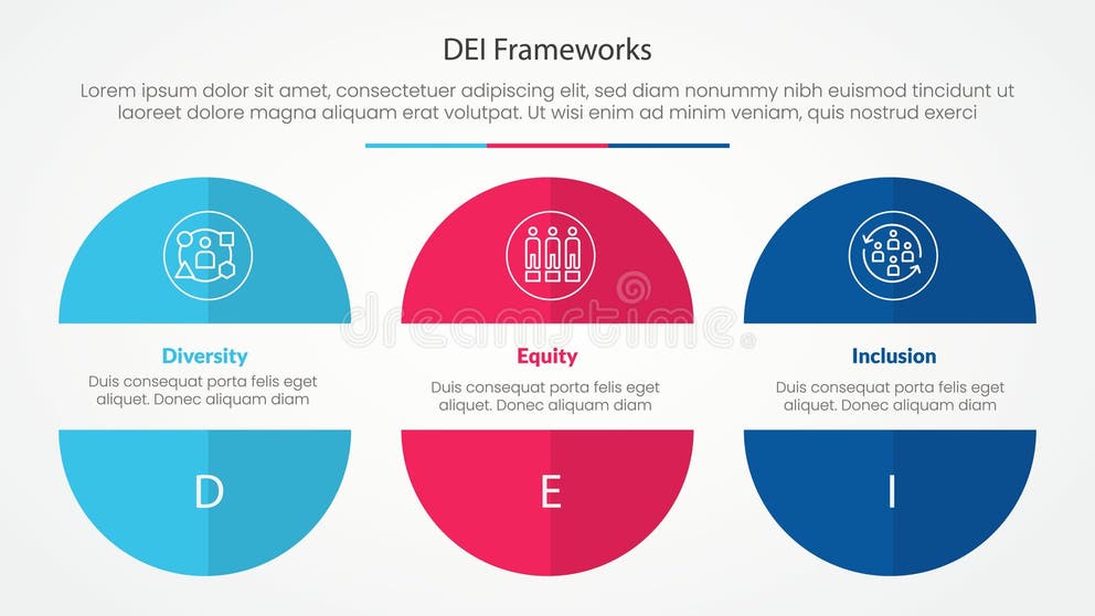DEI Frameworks Infographic Concept for Slide Presentation with Big ...
