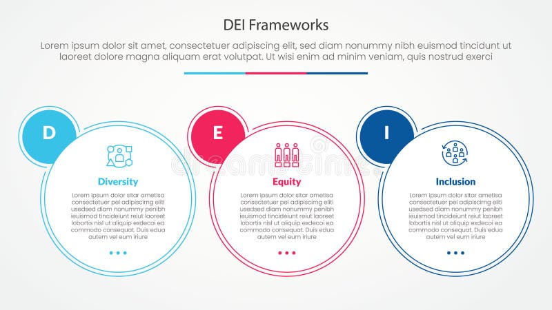 DEI Frameworks Infographic Concept for Slide Presentation with Big ...