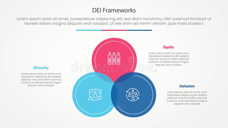 DEI Frameworks Infographic Concept for Slide Presentation with Big ...