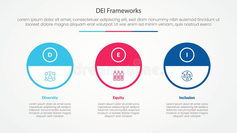 DEI Frameworks Infographic Concept for Slide Presentation with Big Outline Circle and Half ...