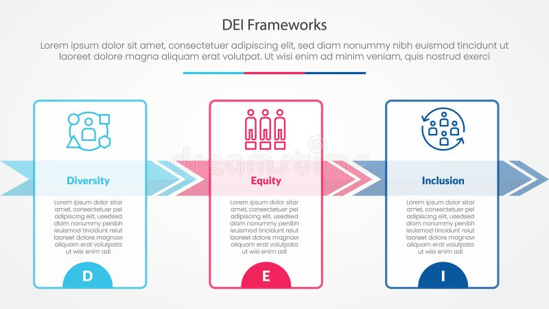 DEI Frameworks Infographic Concept for Slide Presentation with Big ...
